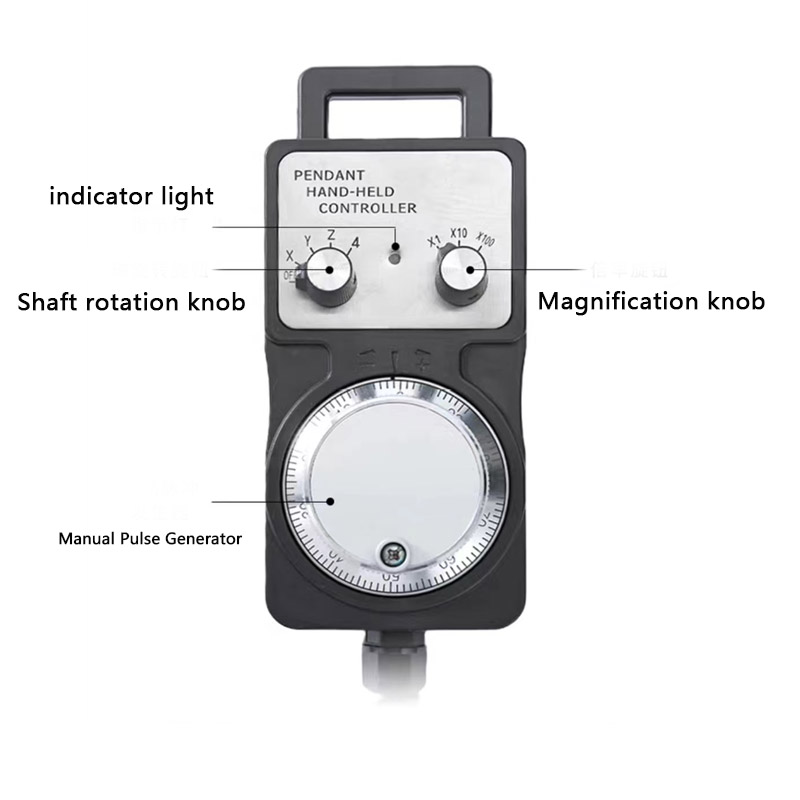 High Precision Manual Pulse Generator 12volt 25PPR Hand Wheel Encoder ...