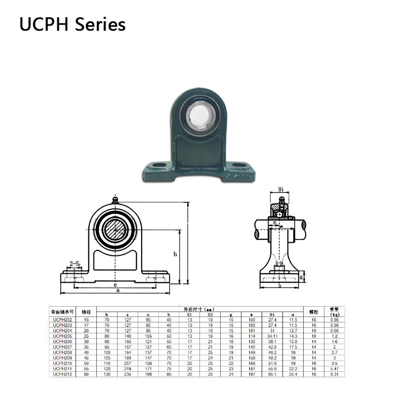High Centre UCPH Bearing With Seat for film Processing Machinery from ...