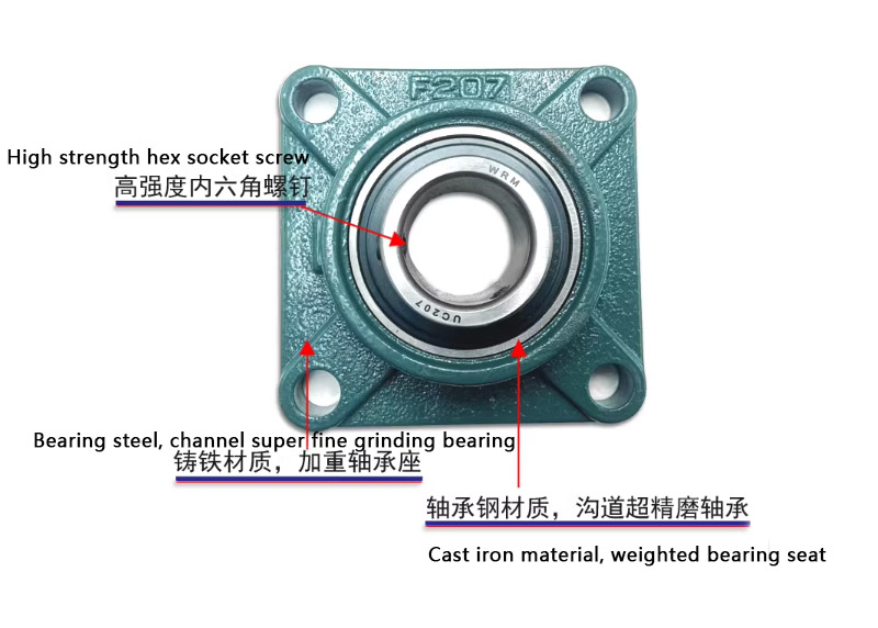 Cast Iron Square UCF Pillow Block Bearing for Driving Motion from China manufacturer - WEIPENG