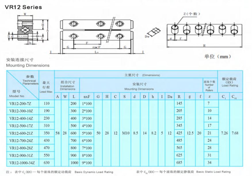 Precision cross roller guide VR12 roller linear slide VR12 from China ...