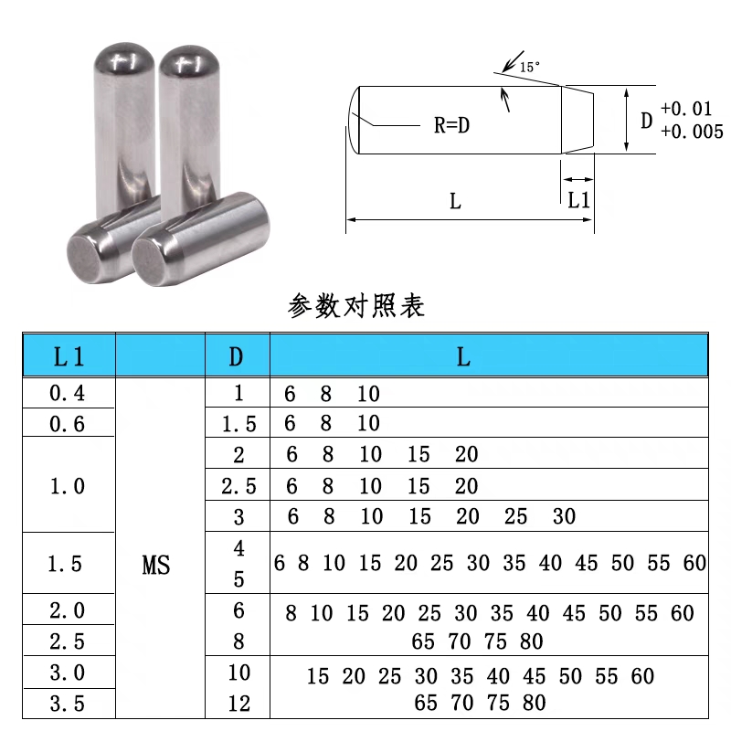 SUJ2 Needle Pin Precision Roller Pin Fixation Pin M3 M4 M5 M6 M8 M10 M12 from China manufacturer ...