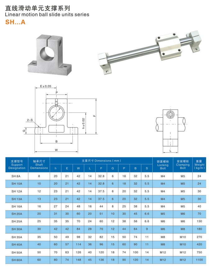 Aluminum Linear Bearing Shaft Support for XYZ Table CNC Router from ...