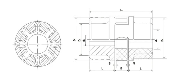 XL Star Type Spider Jaw Coupling Flexible Shaped Clamp Shaft Coupling ...