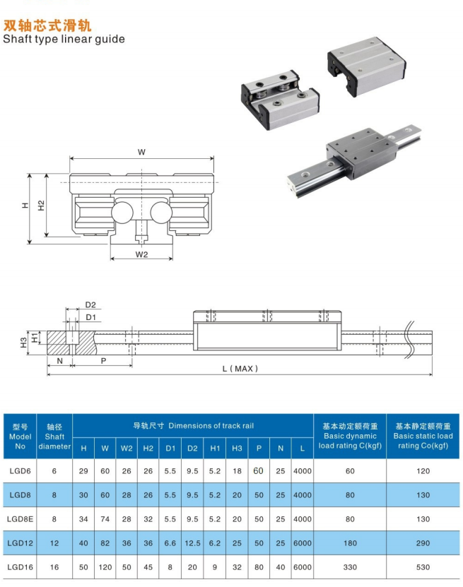 China Manufacturer LGD8 Double-Axis Guide Rail for Robotic Arm from ...